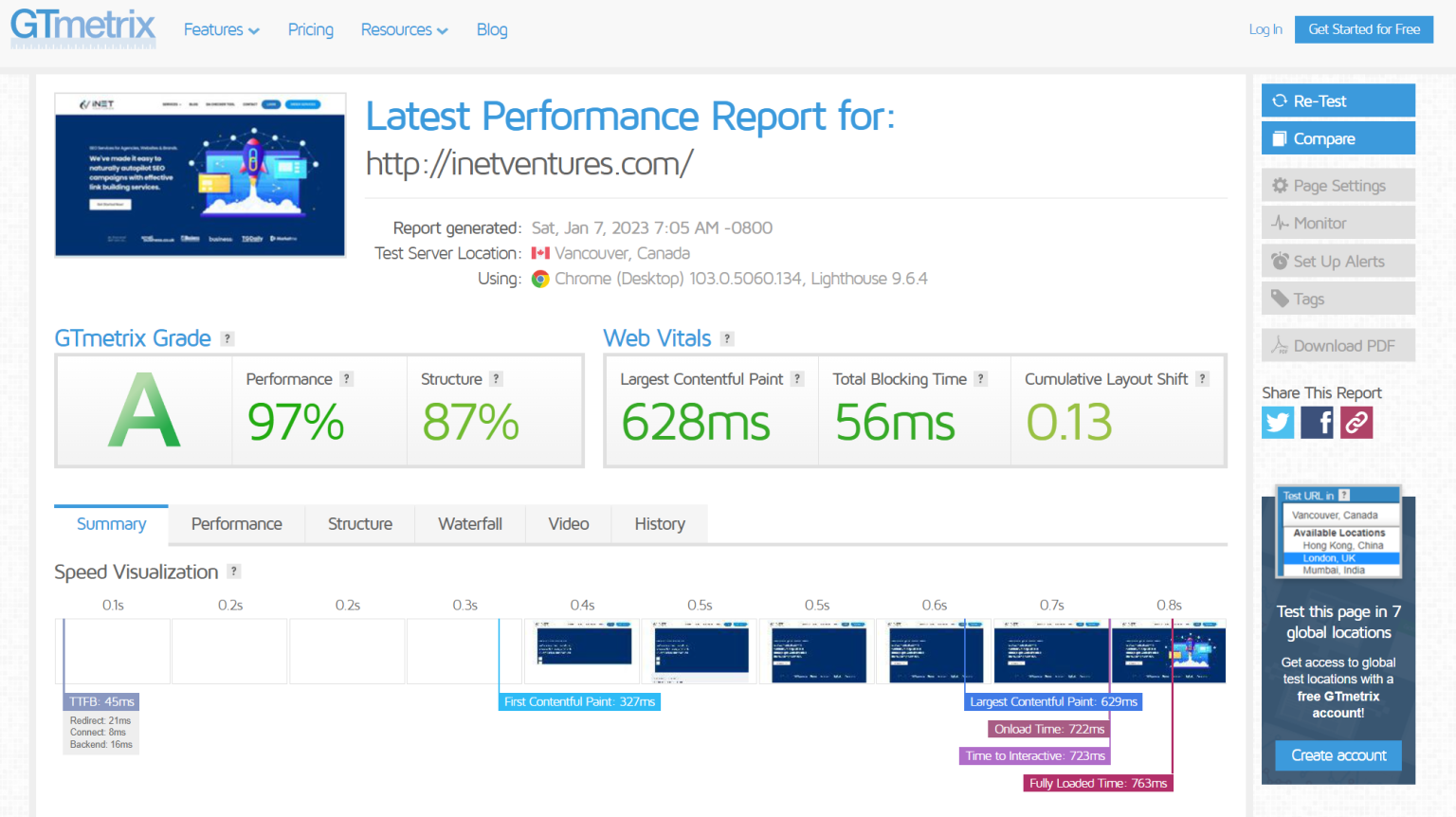 GTmetrix: The Ultimate Tool for Website Speed Optimization - iNet Ventures
